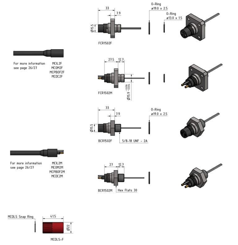 SubConn Metal Shell 1500 Series - Ocean Innovations