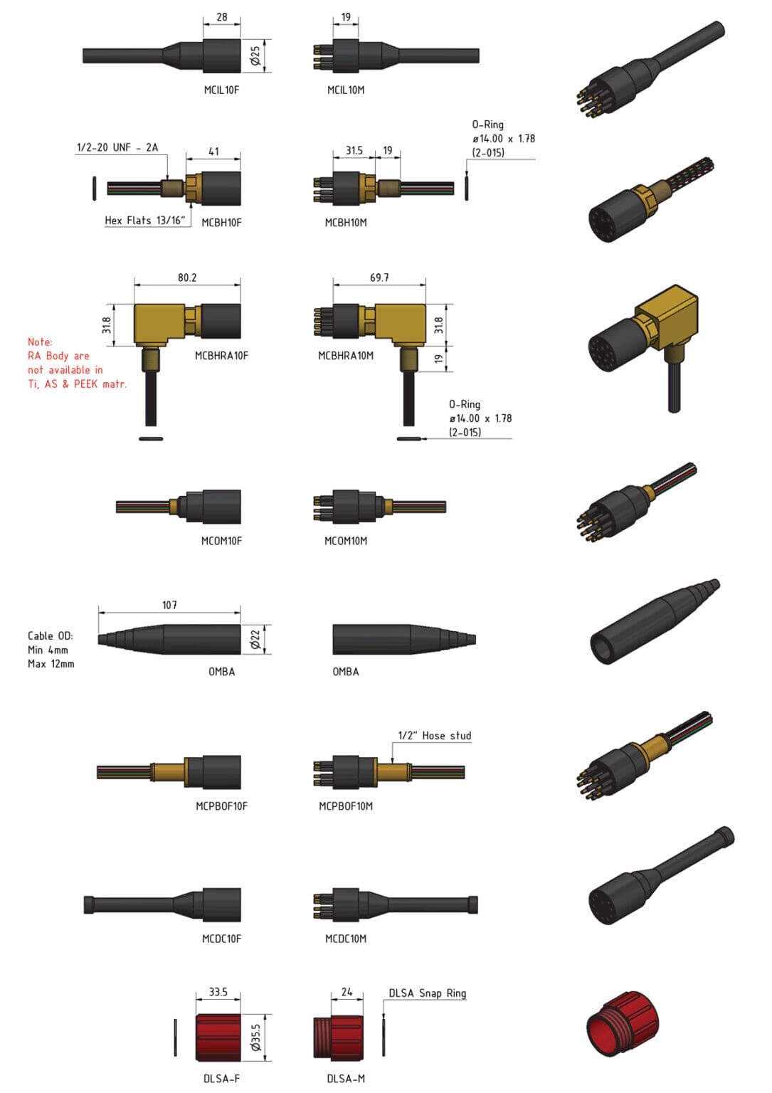 SubConn Micro Circular - 10, 12 and 16 contacts - Ocean Innovations
