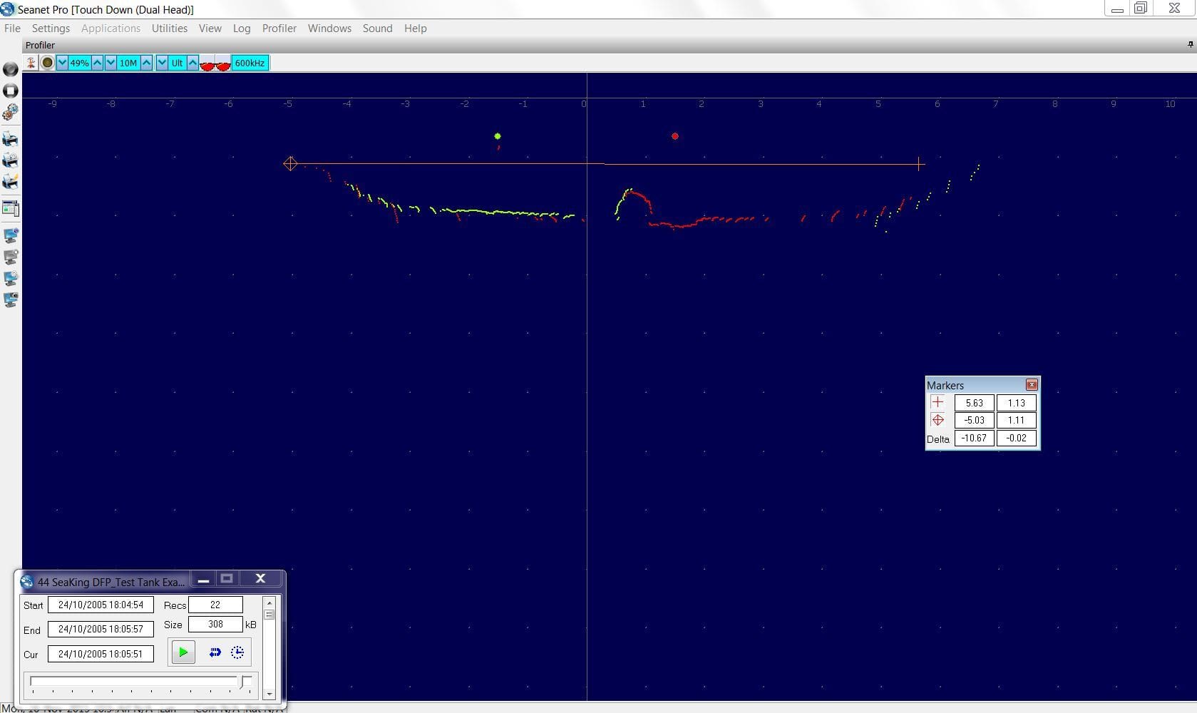 Super SeaKing Profiler - Ocean Innovations
